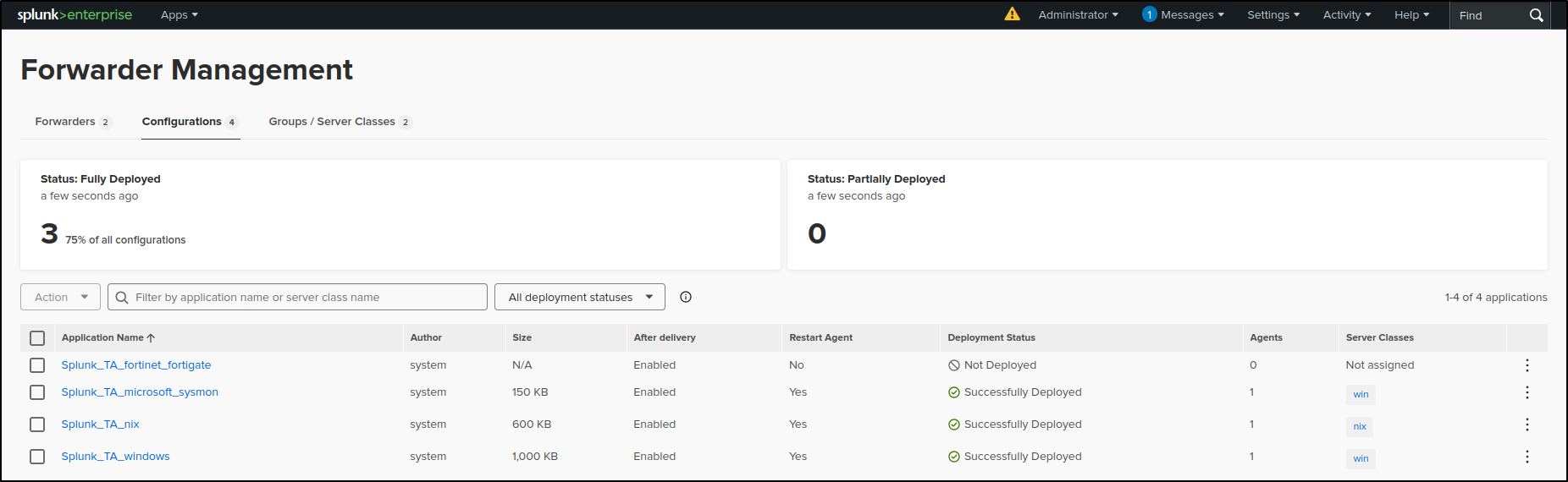 Splunk - Cyber Defence Kit